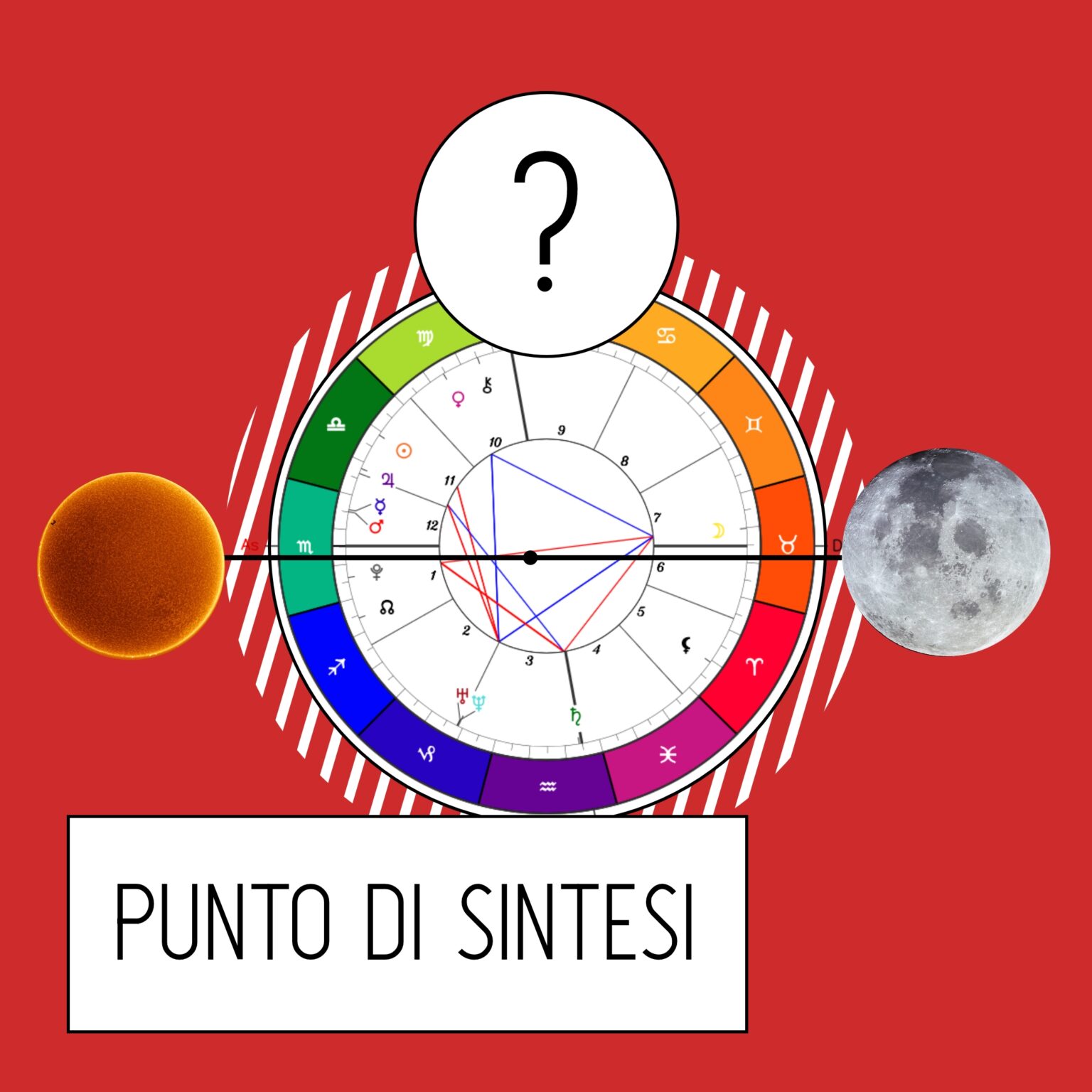 Astro-Tools | Simon & the Stars